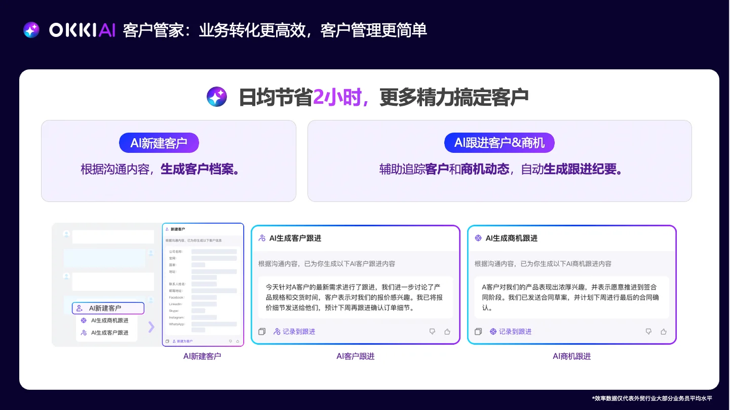【产品上线】OKKI CRM AI版上线通知（生效日期：2023年12月1日）——行业动态
