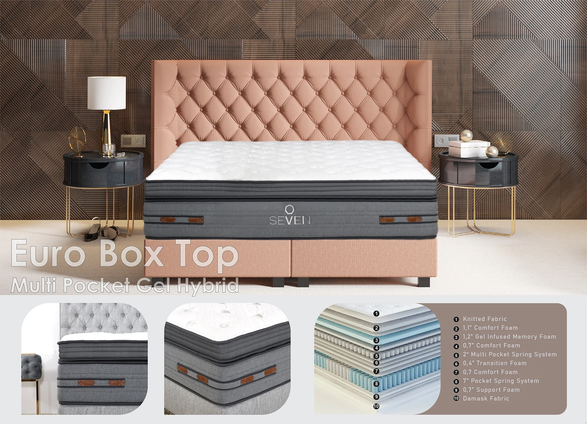 Roll Pack Mattress In A Box Euro Top Multi Pocket Gel Hybrid Mattress ...