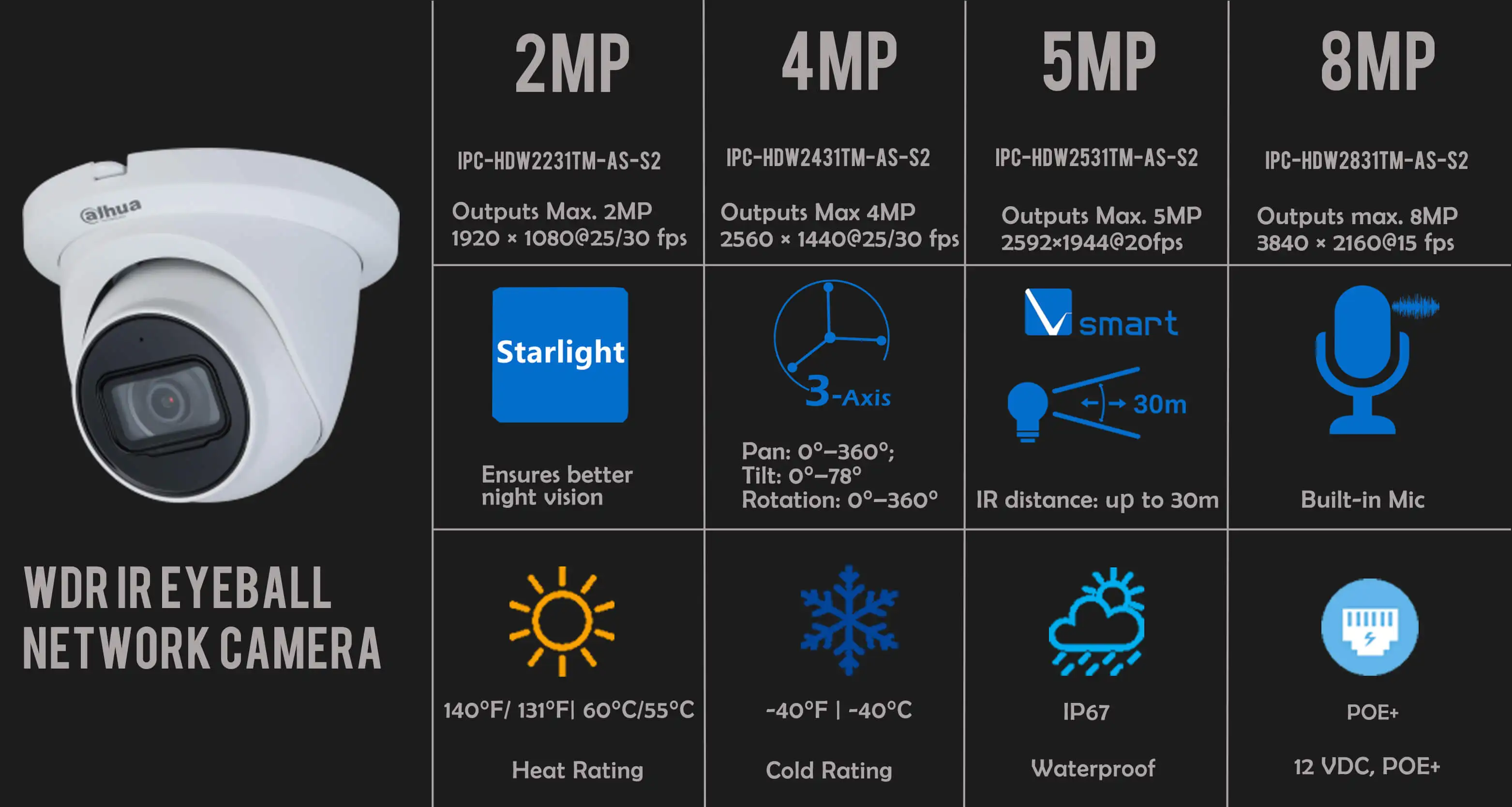 Valucam 2mp 4mp 5mp 8mp Networkcamera Seguran Poe Outdoor Starlight Camera De Seguridad ...