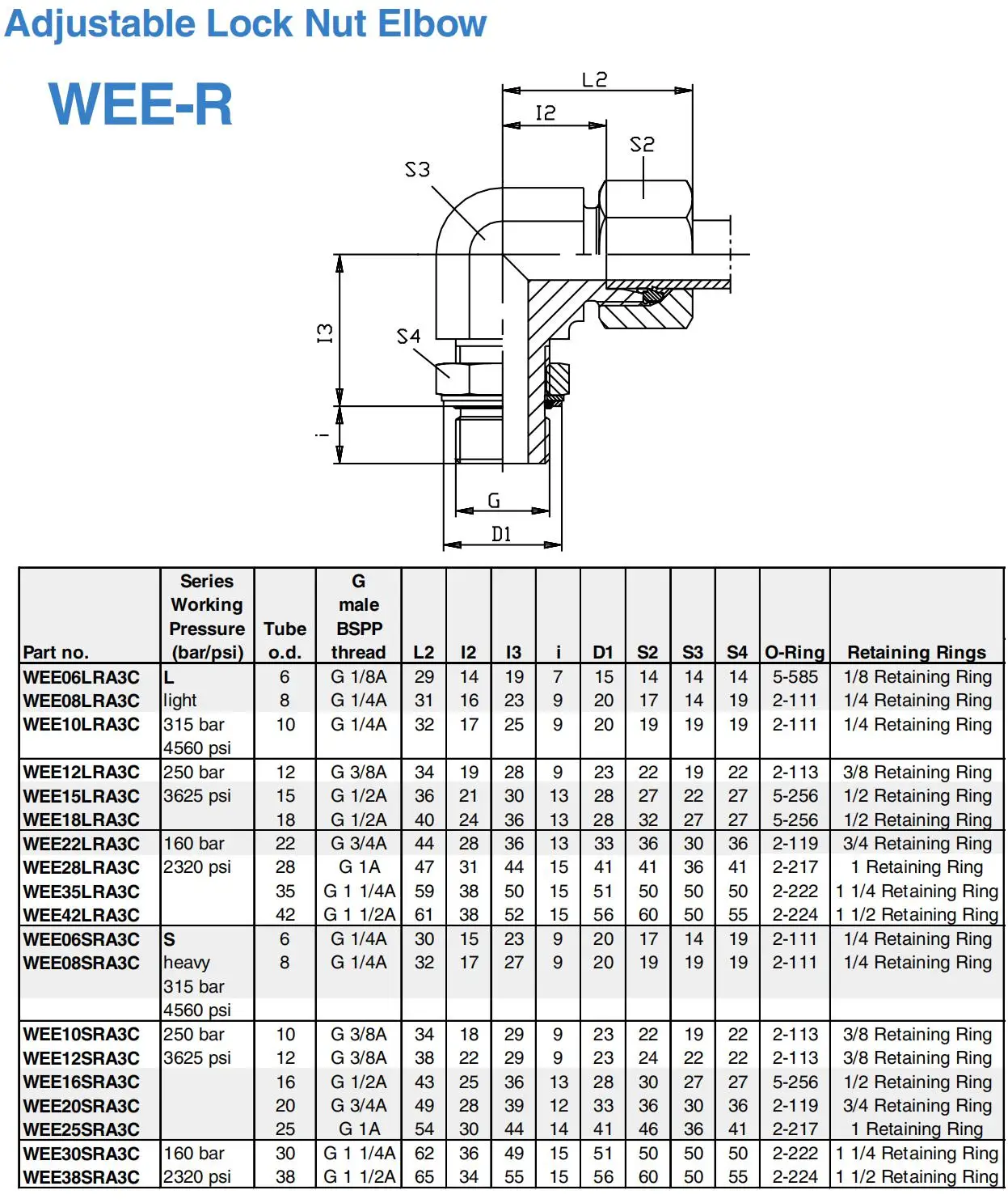 SS316 Stainless Steel Single Ferrule Adjustable Lock Nut Elbow Heavy 6s ...
