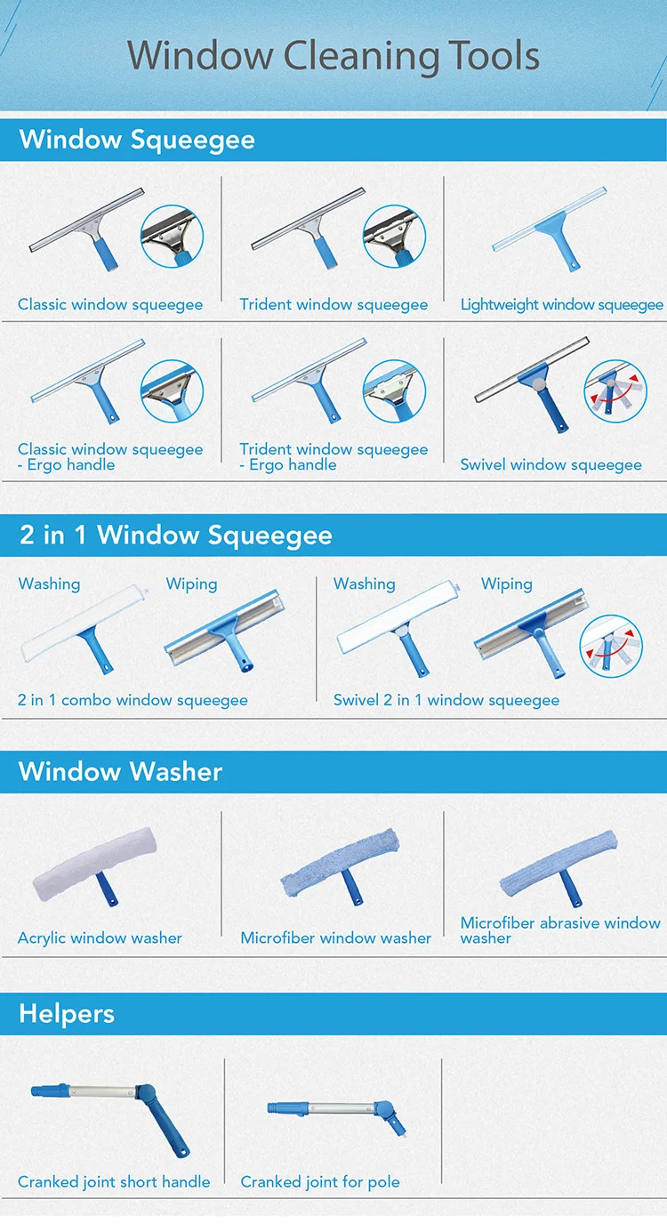 Professional 45cm Length T Shape Handle Plastic Window Squeegee Washer ...