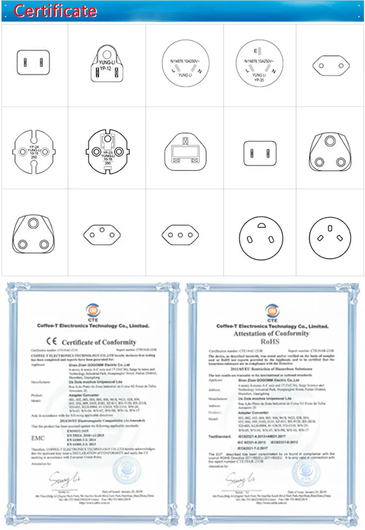 European Uk Us 220v International Universal Best Eu Outlet Type G ...
