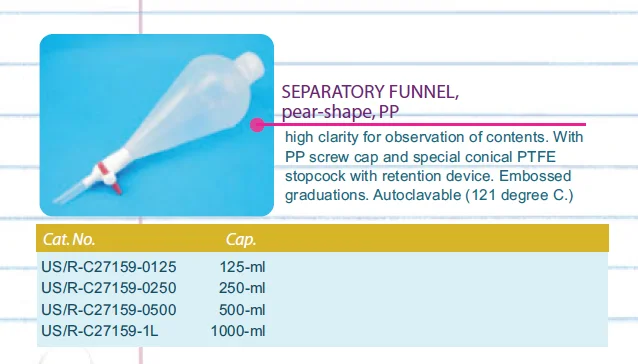 Transparent Polypropylene Pear Shape Separatory Funnel With Pp Screw Cap - Buy Separatory Funnel ...