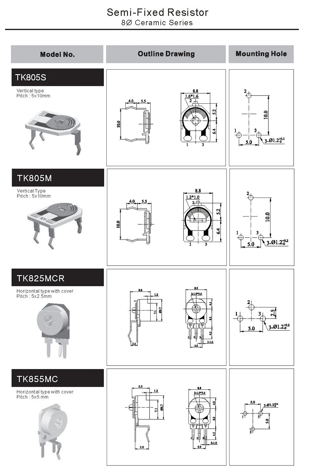 Semi Fixed Variable Resister,Radial Type 6mm And 8mmm - Buy Semi Fixed ...