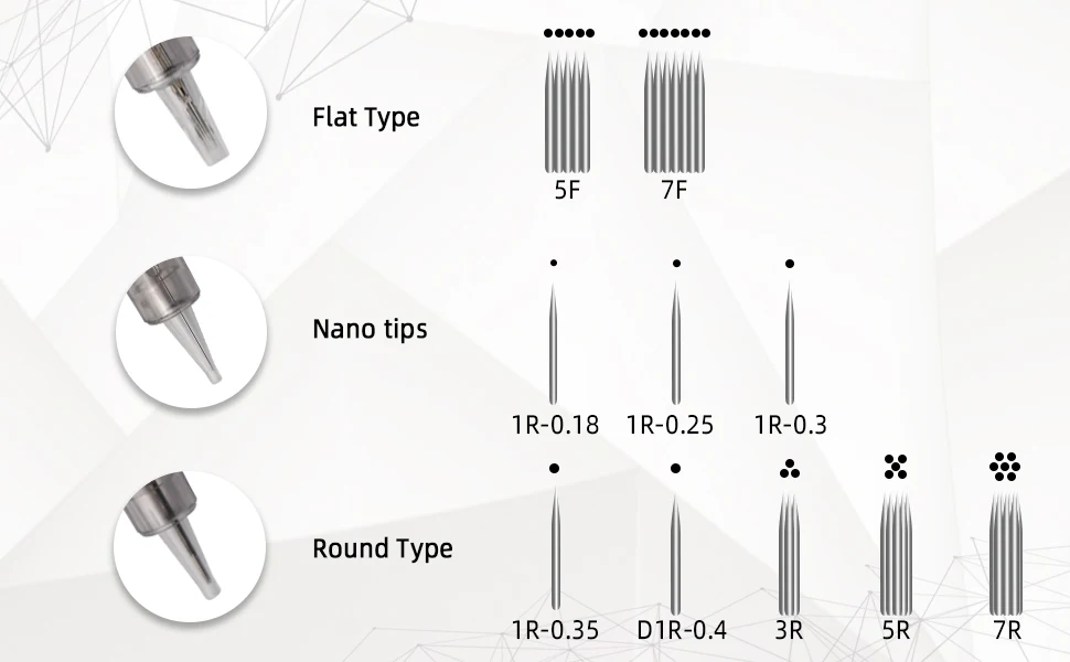 Micro Cartridge Needle Permanent Makeup Tattoo Cartridge 9u For ...