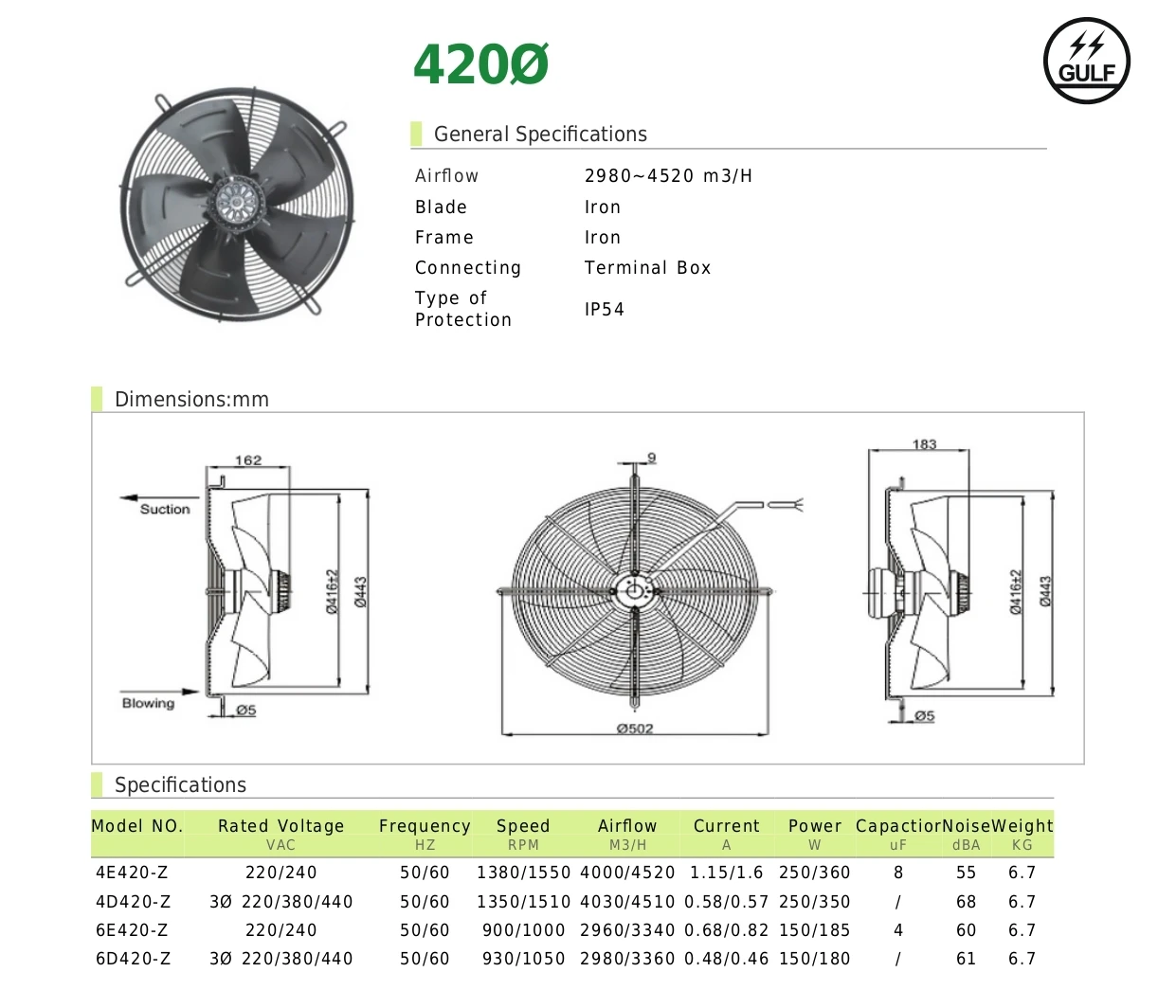 420mm External Rotor Motor Axial Fan With Capacitor - Buy Outer Rotor ...
