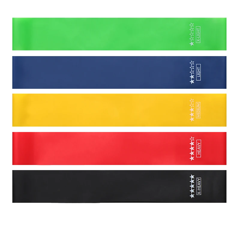 Theraband Loop Workout Resistance Bands Logo - Buy Theraband Resistance ...