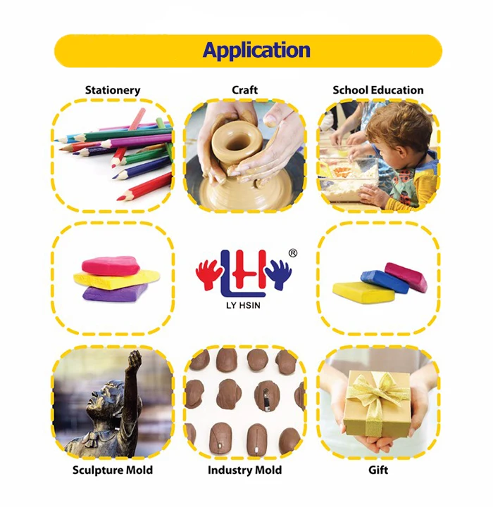 Craft Art Modeling Non Dry Industrial Oil Based Clay - Buy Oil Non Dry ...