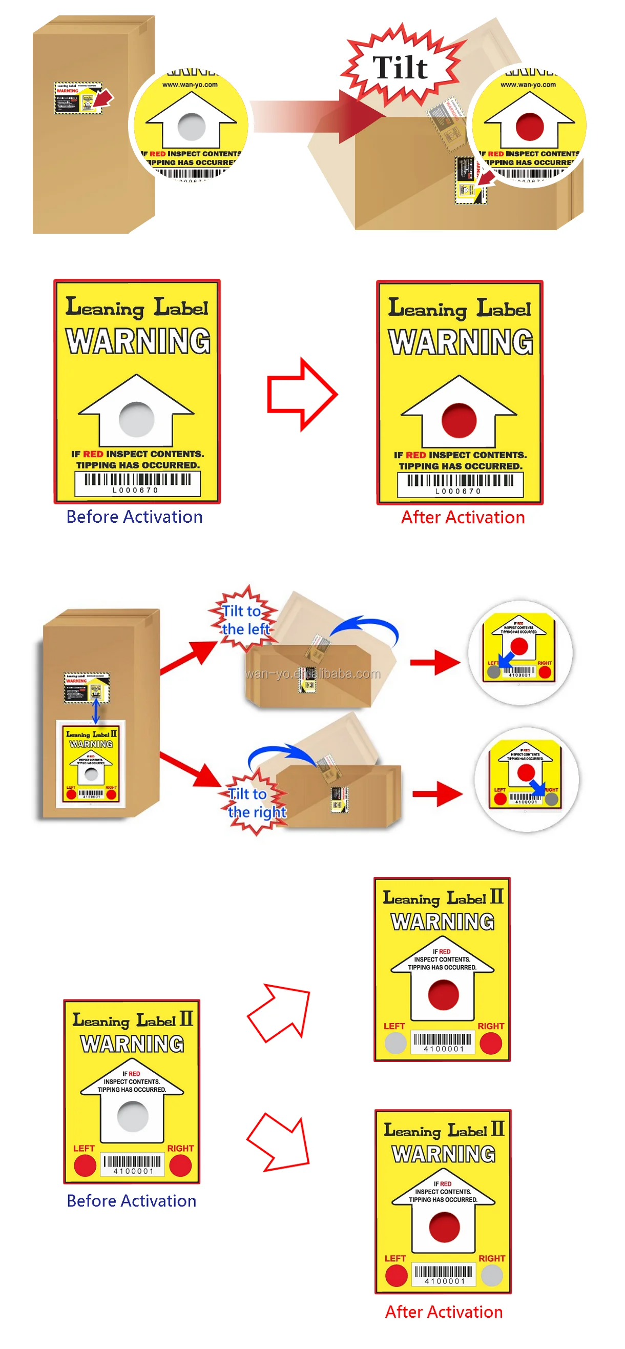 Leaning Label Tilt Indicator - Prevent Mishandling Damage