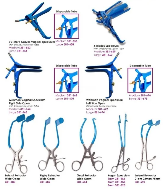 LEEP OB/GYN Kogan endo-espéculo cervical con carraca, 24cm| Alibaba.com