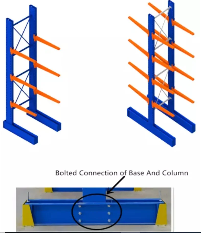 Heavy Duty Upright America Standard For Pallet Racking Industrial ...