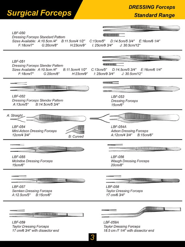 Forceps Different Types Of Forceps Medical Forceps - Buy Forceps ...