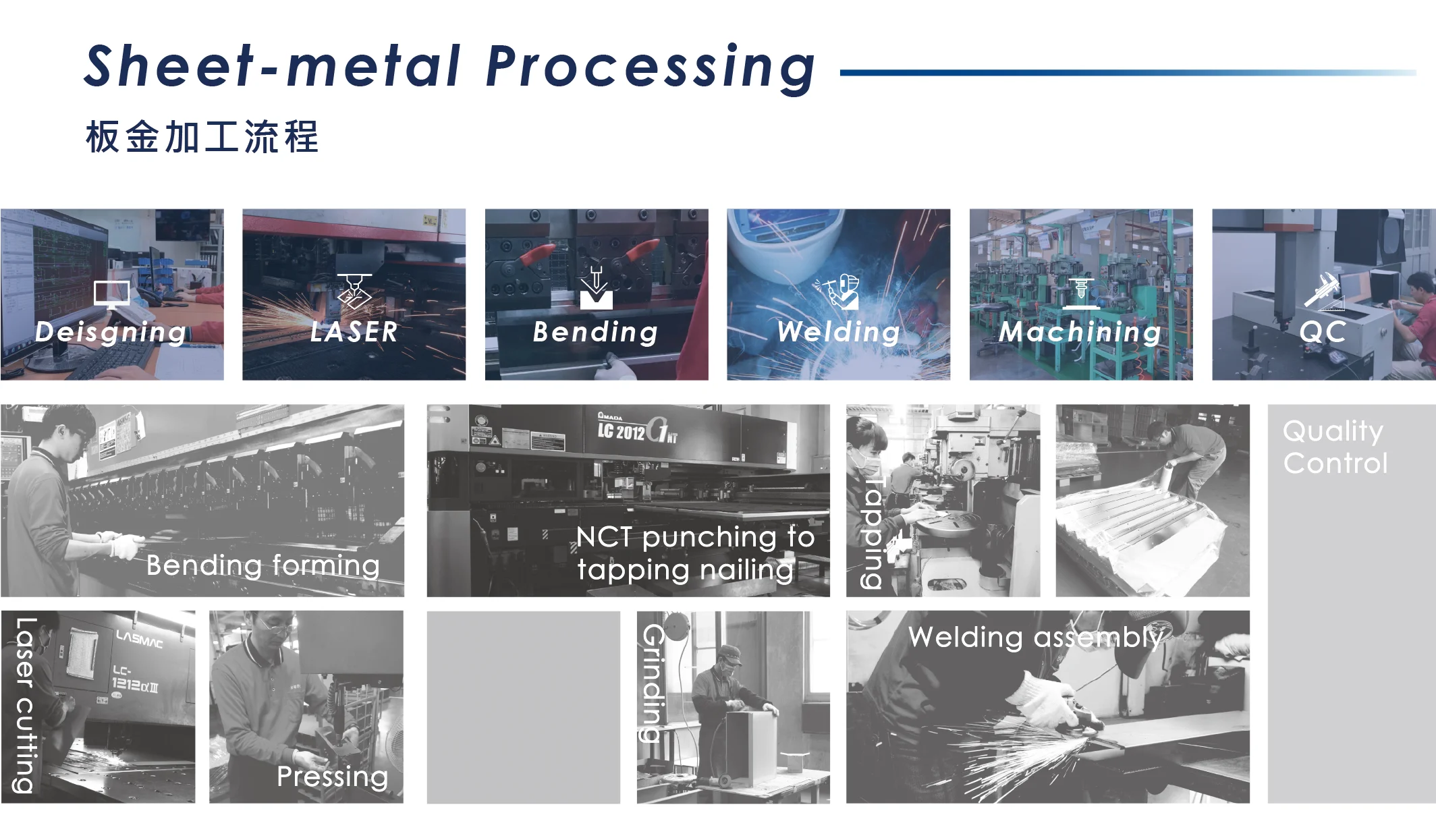 Sheet Metal Tube U Tipe Welding Bending Parts Tube Bending Kit Die ...