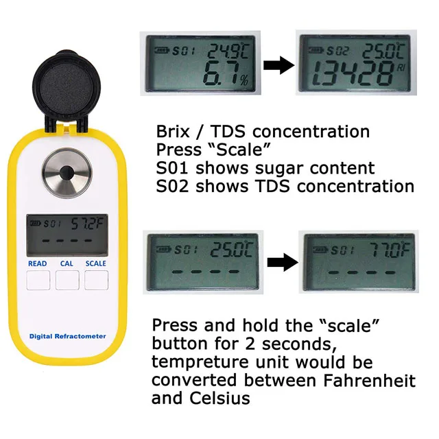 DR201 Digital Refractometer - Accurate Salinity Measurement