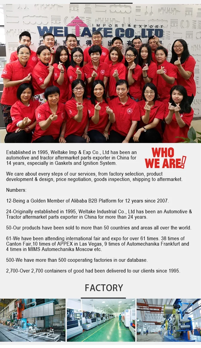 Kualitas Tinggi WMM Mesin Kepala Silinder Menutupi 4142X324 untuk ...