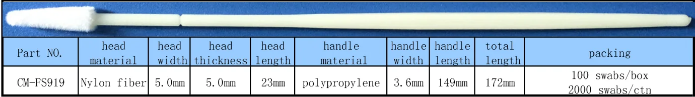 Medical Sterile Hpv Cervix Cervical Cell Sampling Tct Test ...