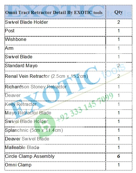 Omni Tract Surgical Retractor Set With Wishbone Frame Retractors ...
