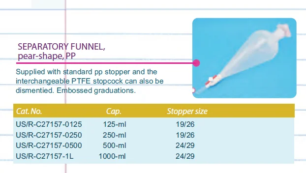 Pear Shaped Separatory Funnel - Transparent Polypropylene