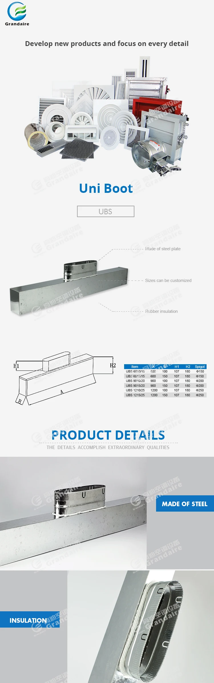 Hvac Air Diffuser Steel Uni Boot Ceiling Return Air Plenum Box - Buy ...