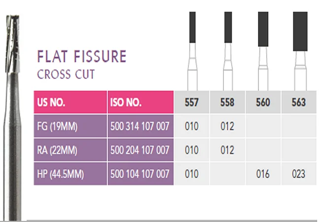 Prima Dental Carbide Flat Fissure Cross Cut Bur - Buy Diamond Burs ...