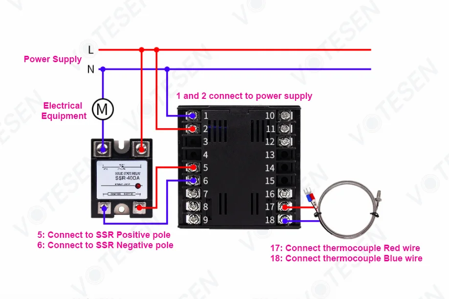 High Precision Digital Intelligent Ch702 Pid Temperature Controller 72*72mm - Buy Relay Output ...