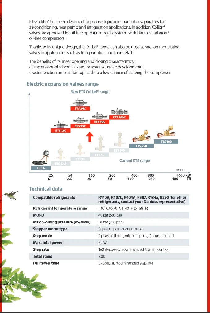 Danfoss 팽창 밸브,Ets 6 08 034 6 24c 25c 50c 100c 350 400 Eu 공급자를 모든 모델 사용할 ...