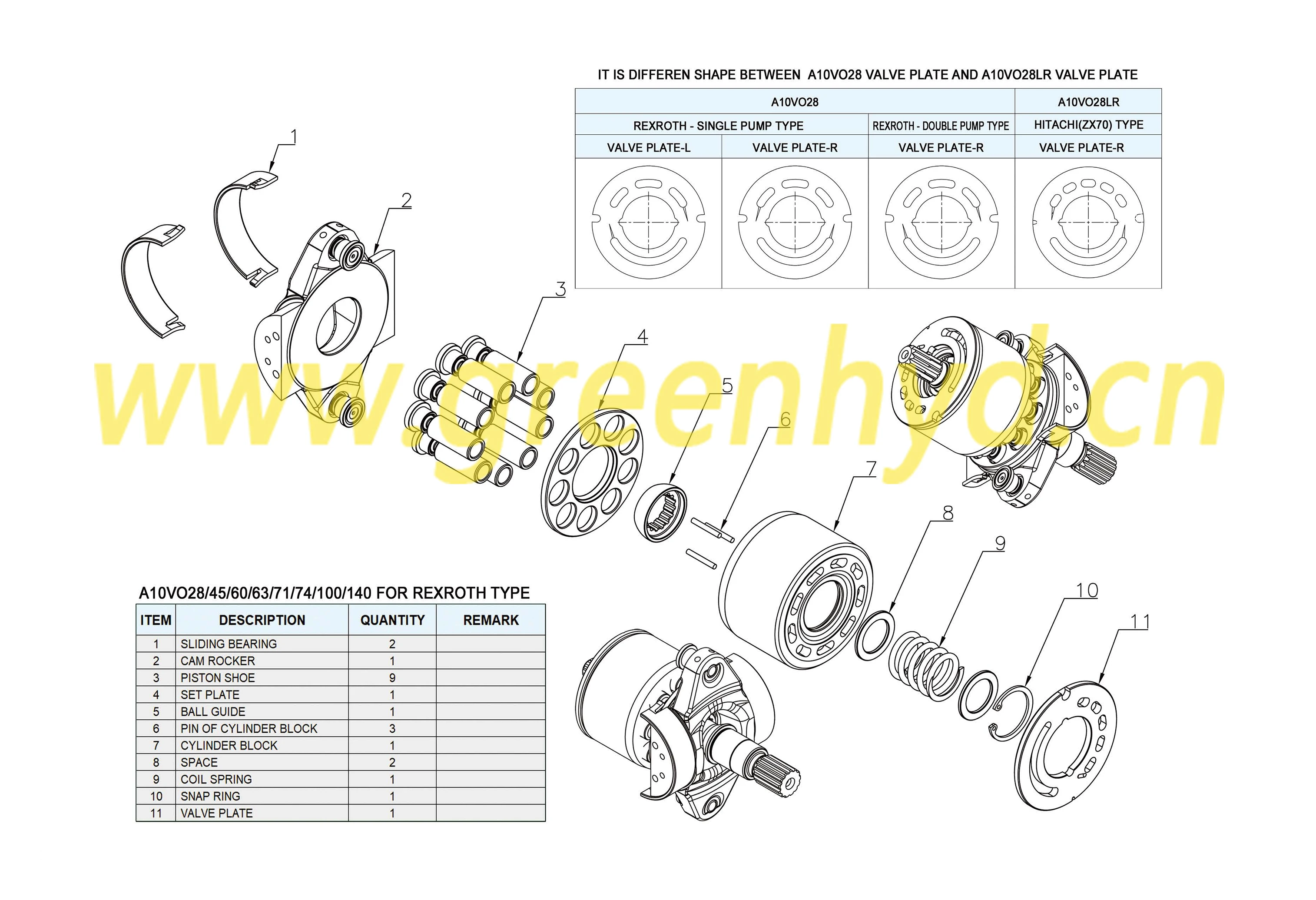 A10vo 10 A10vo28 A10vo45 A10vo60 A10vo63 A10vo71 A10vo74 A10vo100 ...