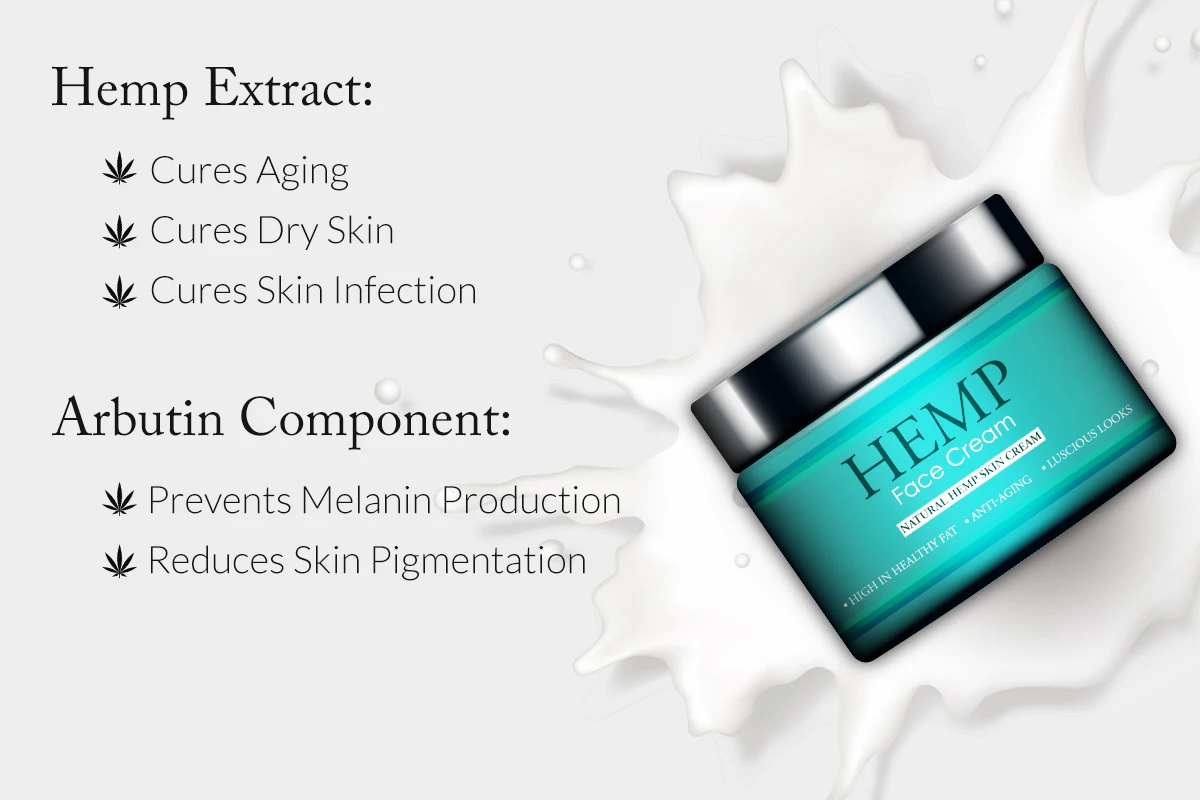 Hemp Face Nourishing Moisturising Hydrating Face Cream