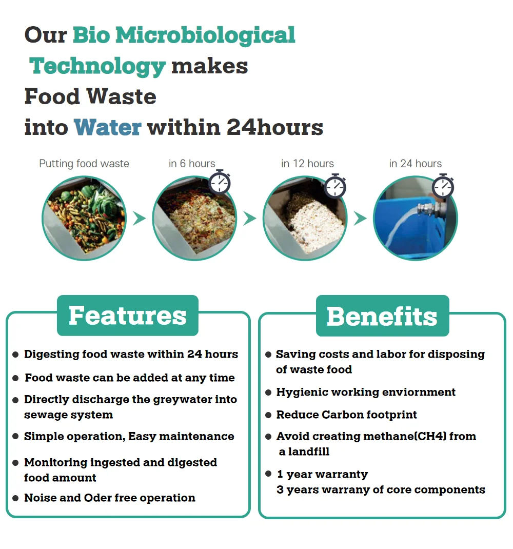 Exbio 10kg Aerobic Food Digester Food Waste Machine For Small Kitchen ...