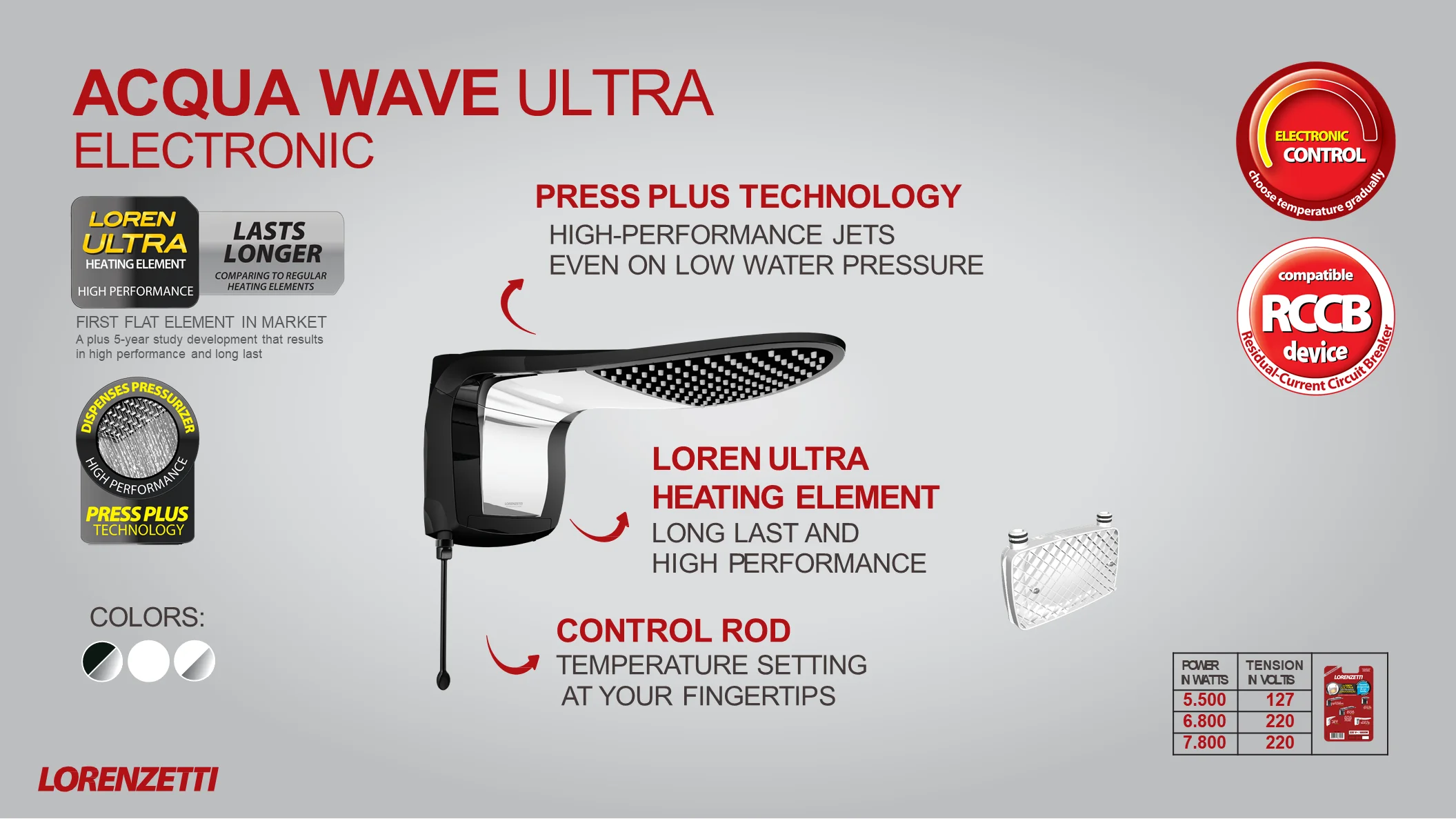 Acqua Ultra Wave - Electric Shower Heater - Tankless And Instantaneous ...