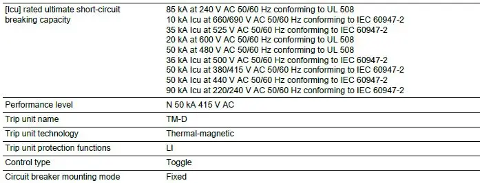 Schneider Circuit Breaker 3 Phase - Quick Shipping LV429843AD