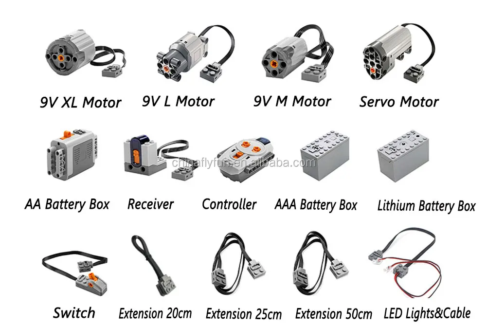 Legoeds Block Building Technic Compatible Battery Box Train Power ...