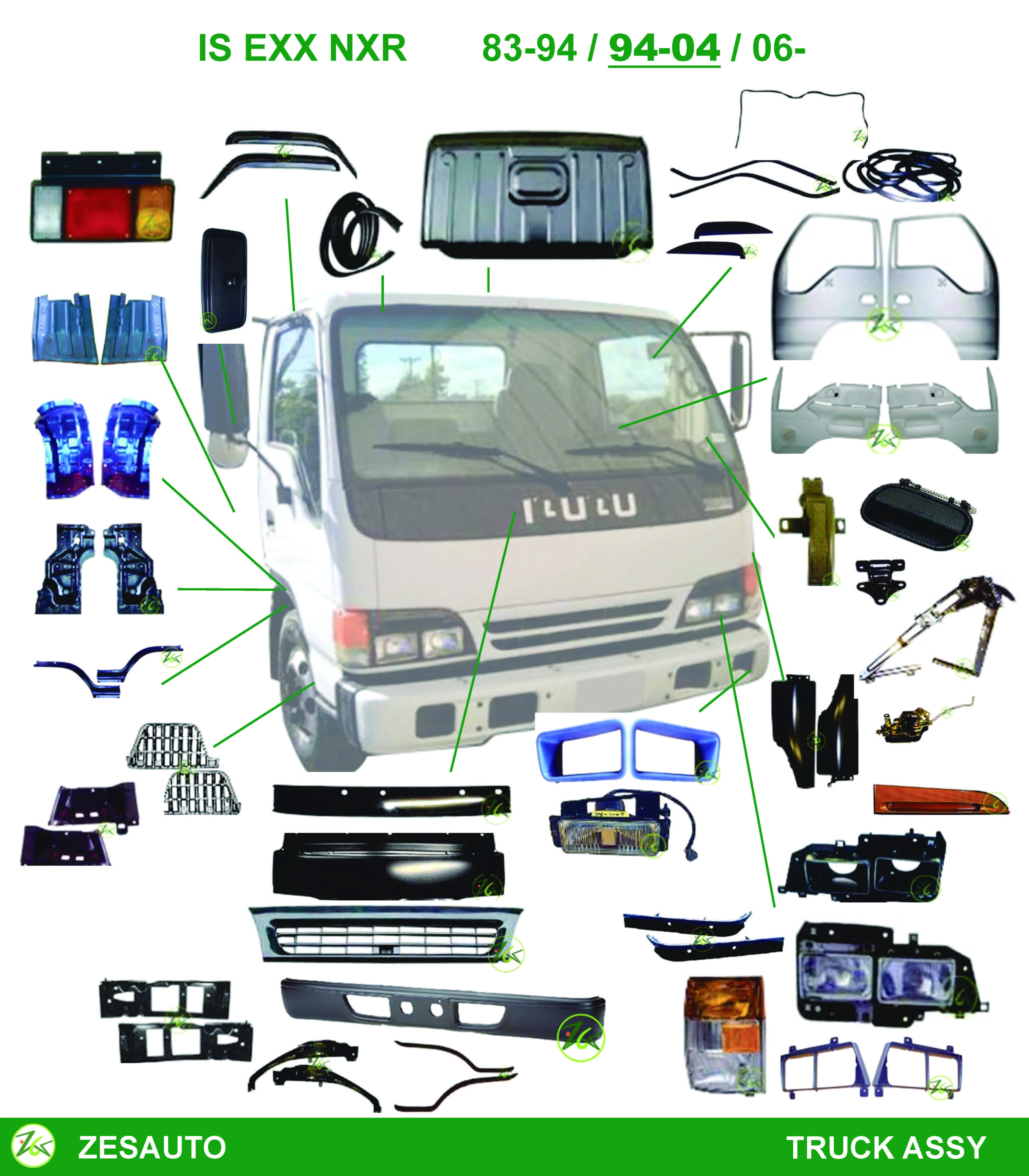 Shop High-Quality Commercial Truck Body Parts from Zesauto