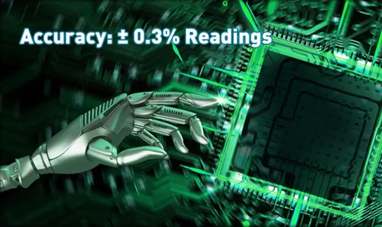 Mikrometry Digital Torque Wrench Calibrator Tester with different ...