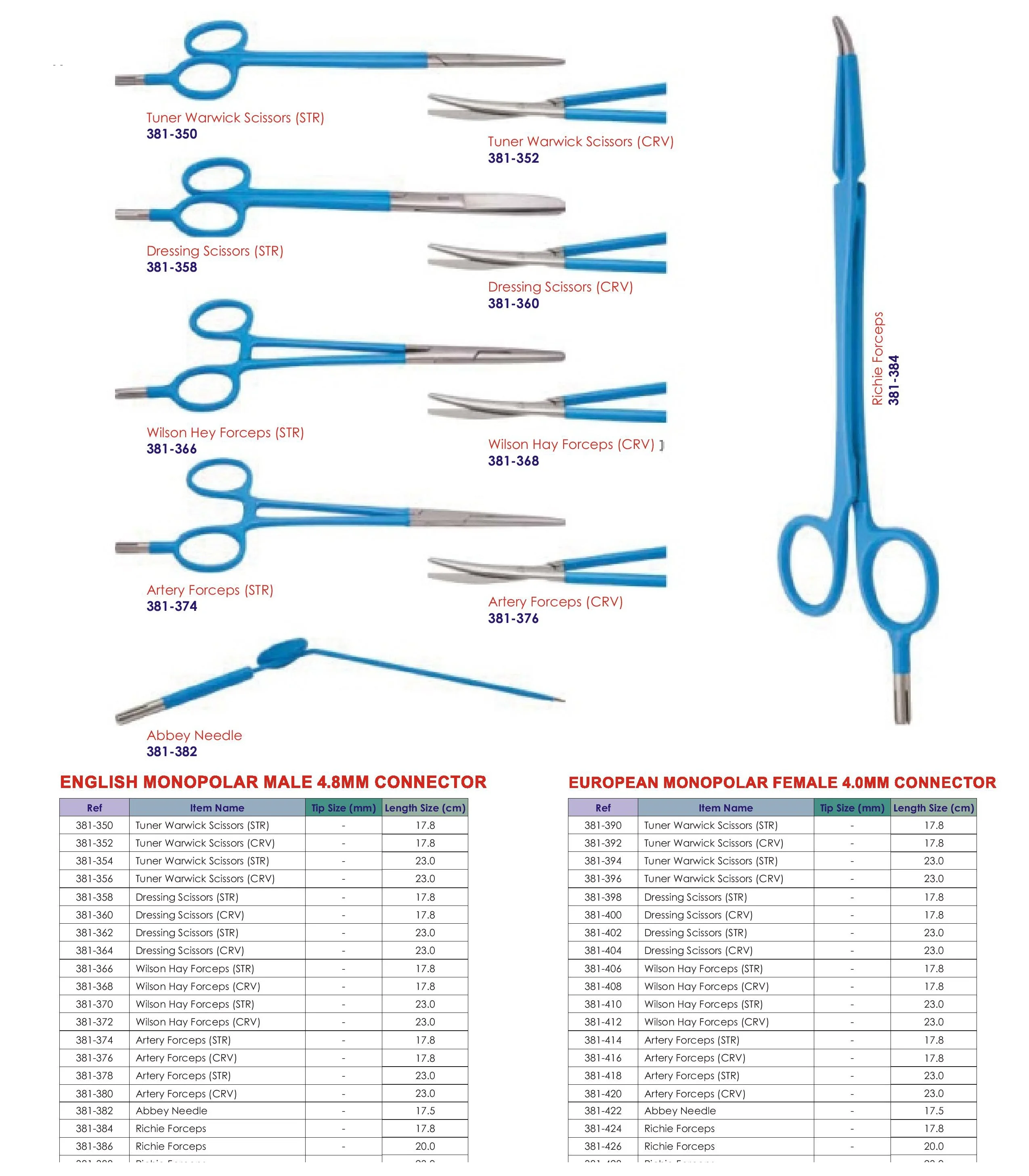 Autoclave able Metzenbaum Bipolar Scissors Curved Delicate Blade ...