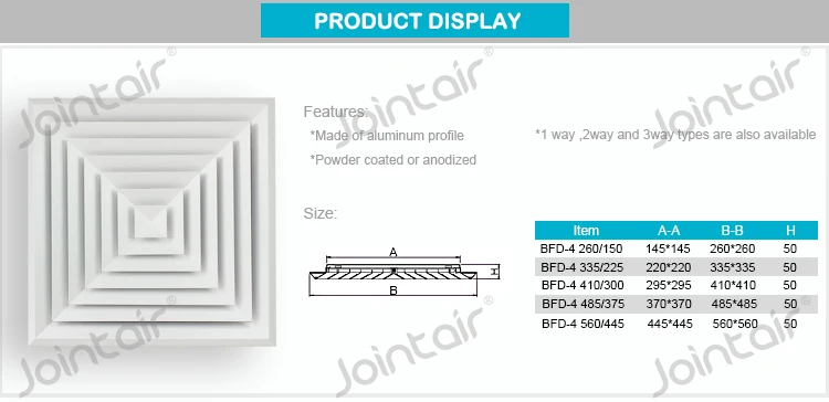 HVAC Aluminium Bevel Edge Ceiling Diffuser - 4 Way Air Vents