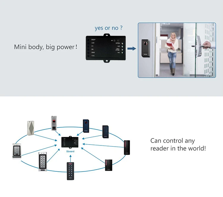 3 Doors Control Panel 20000 User Mini Three Doors Access Control Board ...