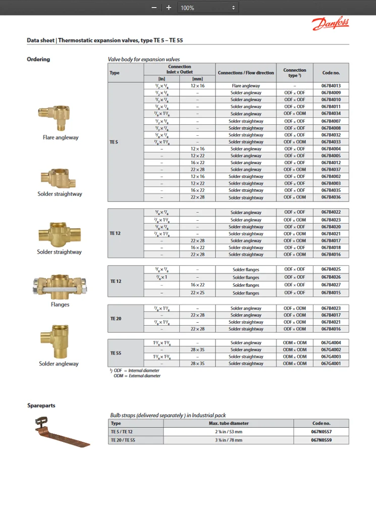 DANFOSS Element for Expansion Valve - Reliable Cooling Solutions