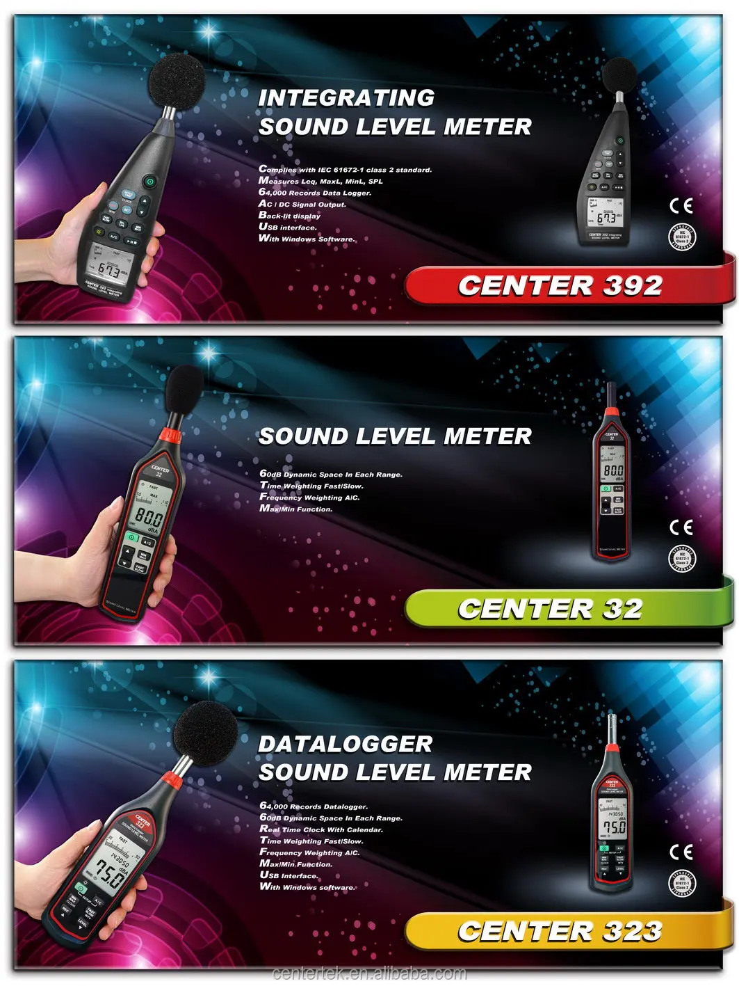 Sound Level Meter - IEC 61672-1 Type II Compliance