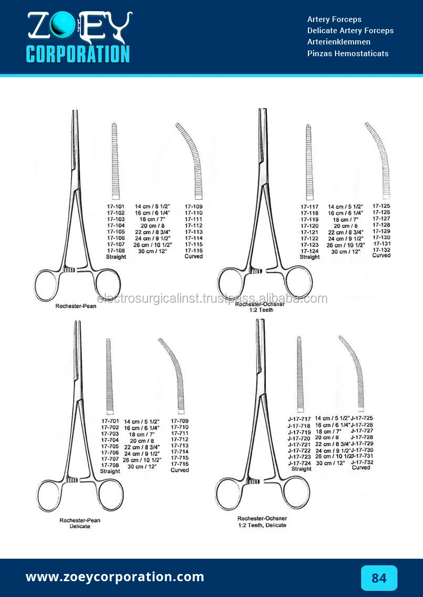 Rochester-artérielles Pince,Rochester Pinces Artérielles,Rochester ...