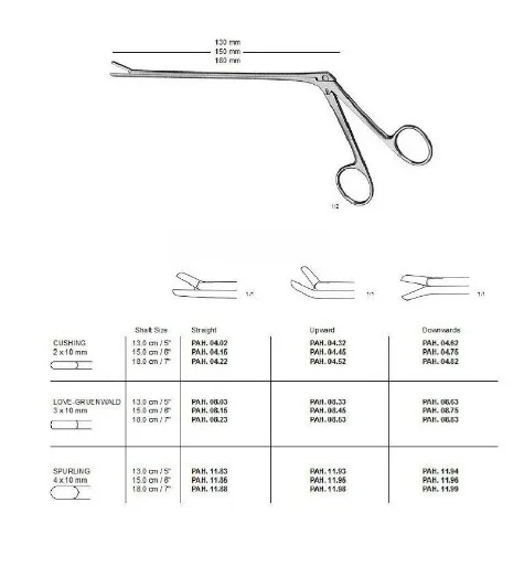 NOMI BROTHERS Oldberg Pituitary Rongeur - Precision Tools