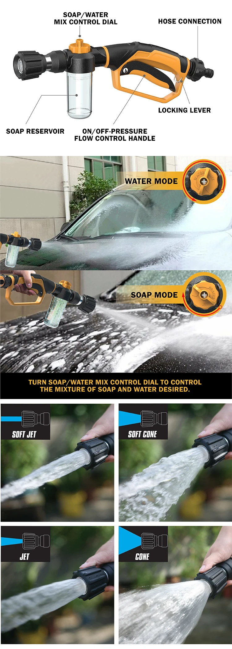 Premium Wash-n-rinse Water Wand With Mini Nozzle - Buy High Pressure ...