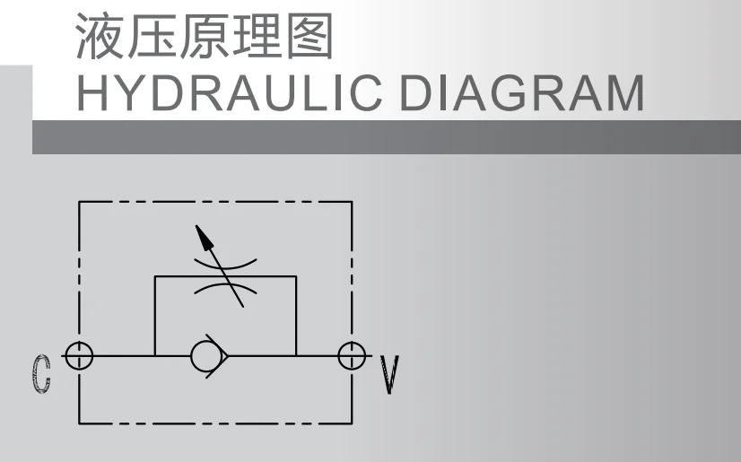HYDRAULIC VALVE STU FLOW RESTRICTOR Check Valve - Durable & Efficient