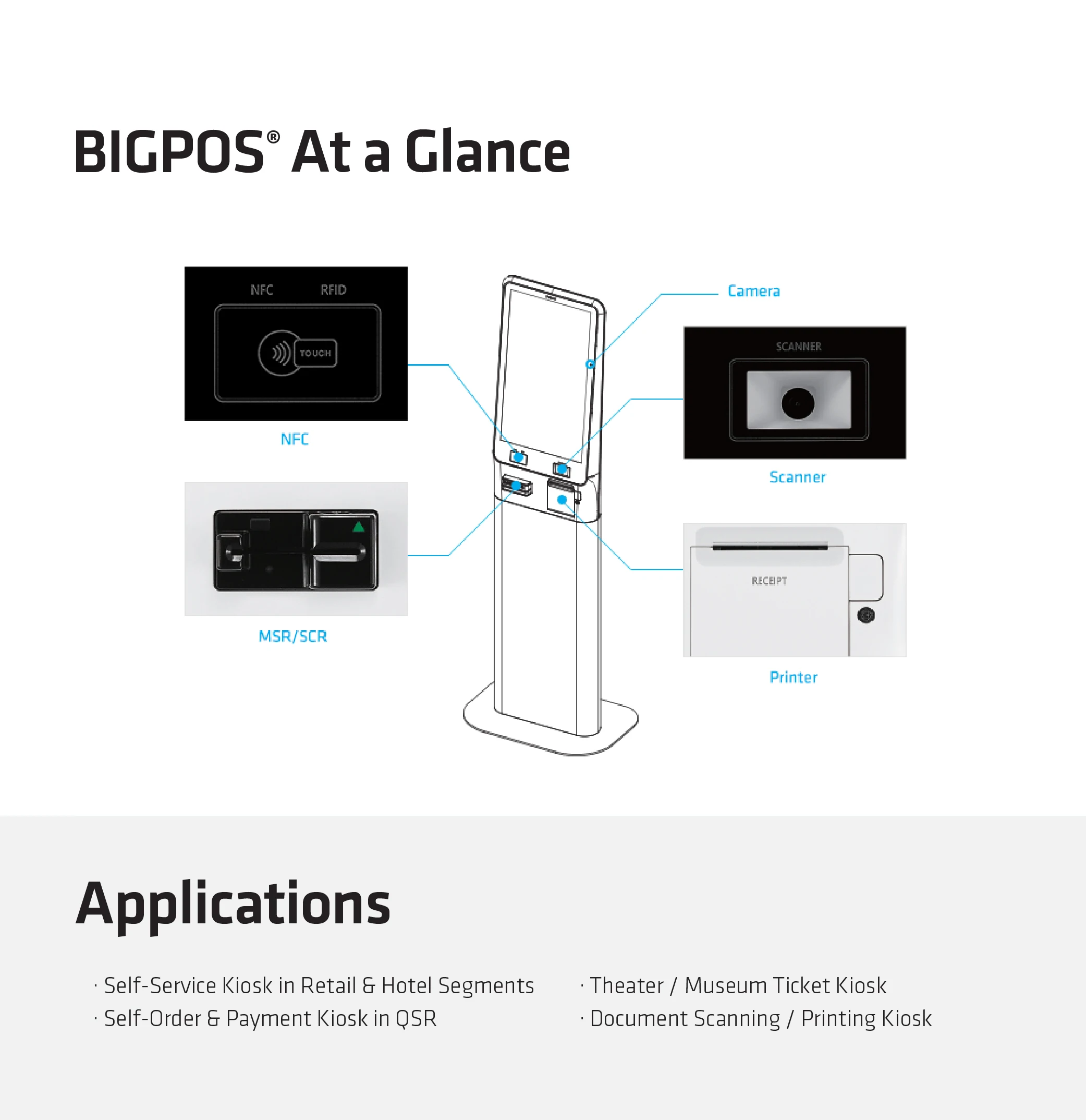 POSBANK BIGPOS A-2150 - All in One Android KIOSK Solution