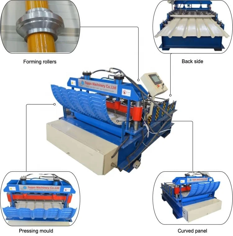 Curved Making Machine - Buy Curved Making Machine,Curved Machine,Curved ...