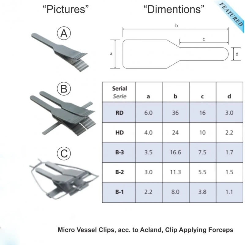 ACLAND Artery Micro VESSEL Single and Double Clamp