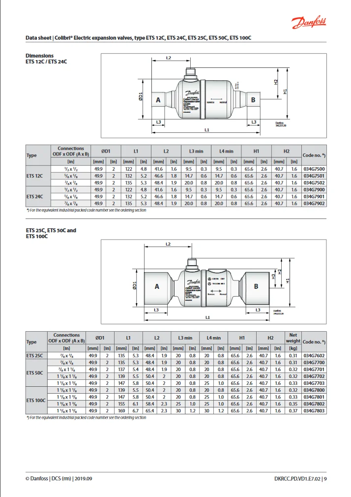 DANFOSS Electric Expansion Valves - Reliable Cooling Solutions