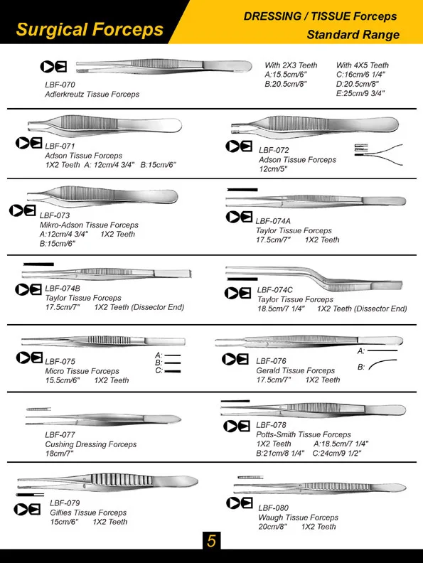 Forceps - Different Types of Medical Forceps for Surgery