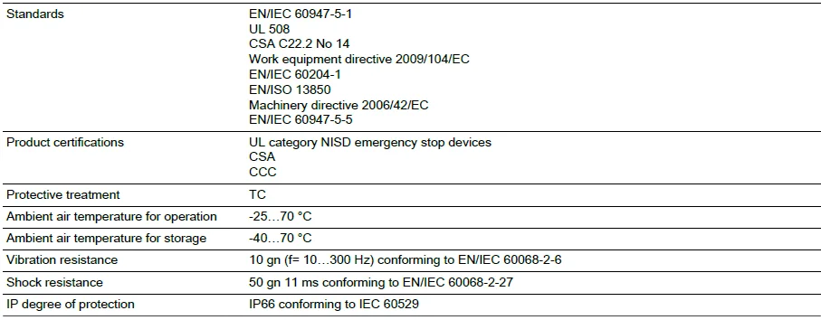 Schneider Emergency Stop Pull Switch Xy2ce Xy2ch Series - Buy Emergency ...