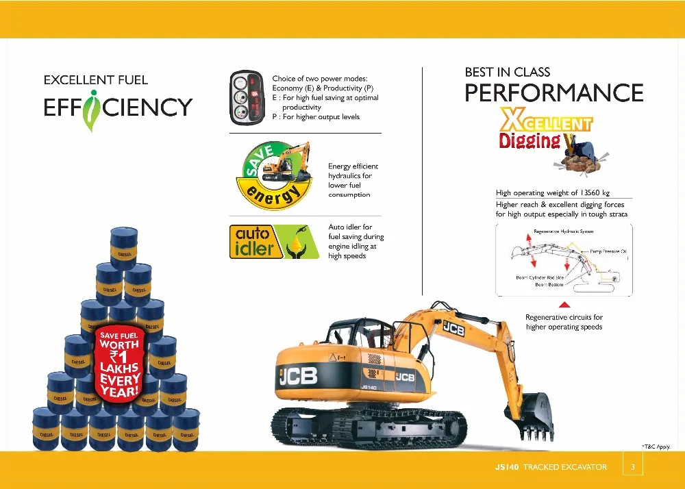 JCB JS 140 Hydraulic Tracked Excavator - High Load Moment